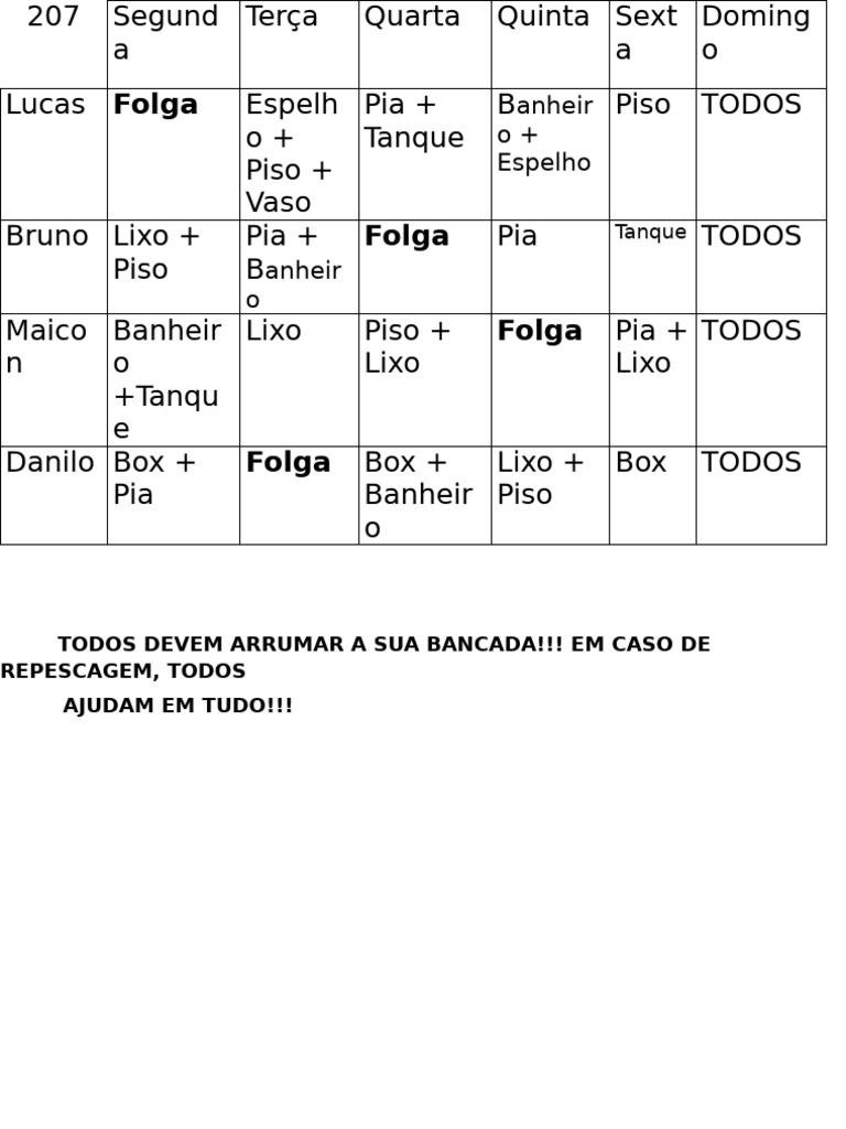 Tabela de Tarefas 207 | PDF