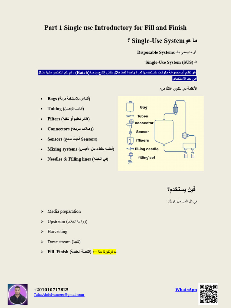 Single Use Fill Finish Taha Wanees | PDF