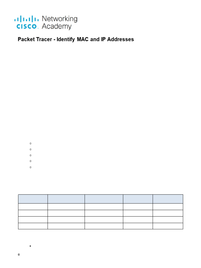 9.1.3 Packet Tracer Identify Mac and Ip Addresses | PDF | Router (Computing) | Computer Network