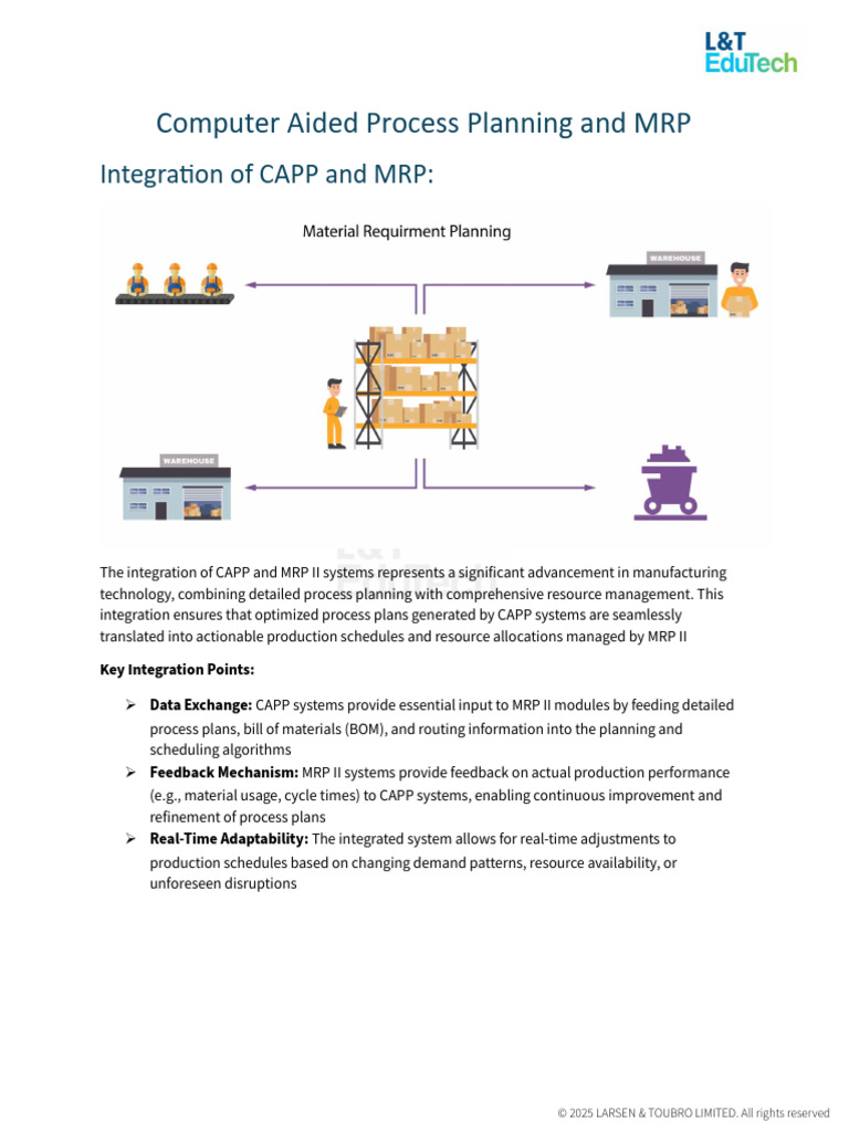 Integration of CAPP and MRP | PDF