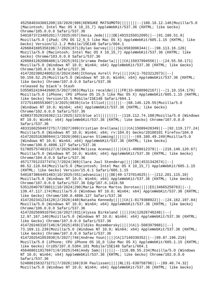 Batch 11 | PDF | Safari (Web Browser) | Mac Os