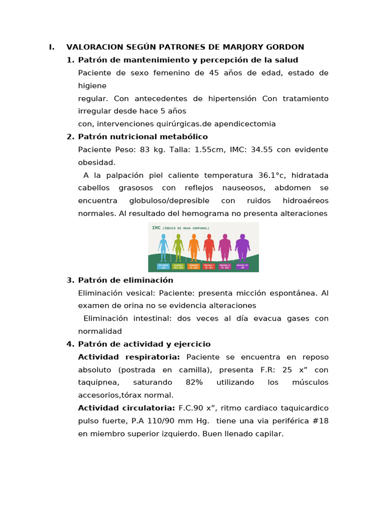 Valoracion Según Patrones de Marjory Gordon | PDF | Enfermedades y trastornos