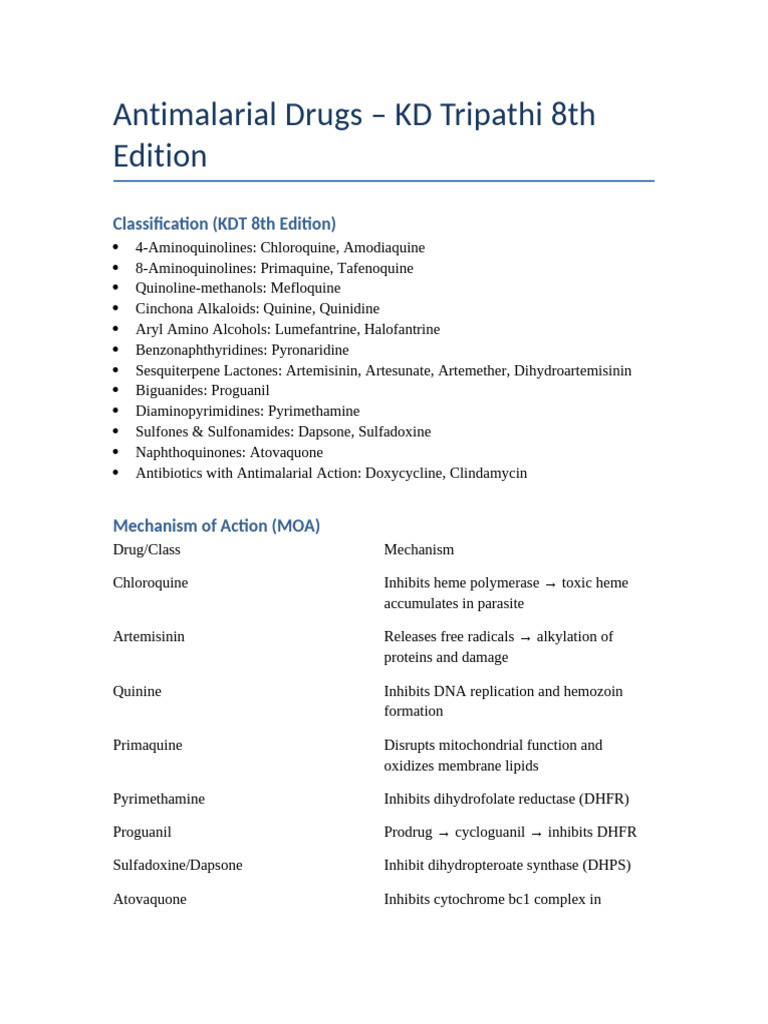 Antimalarial Drugs KDT8 | PDF | Plasmodium | Drugs