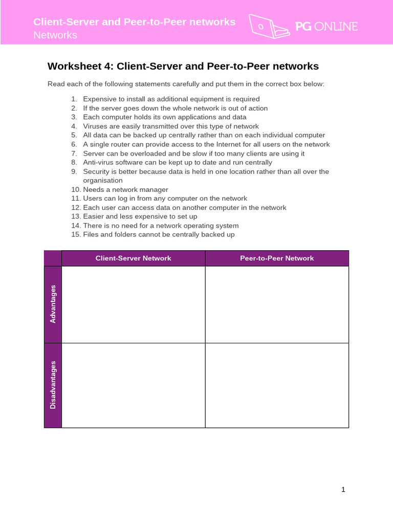 Worksheet 4 Client-Server Networks | PDF
