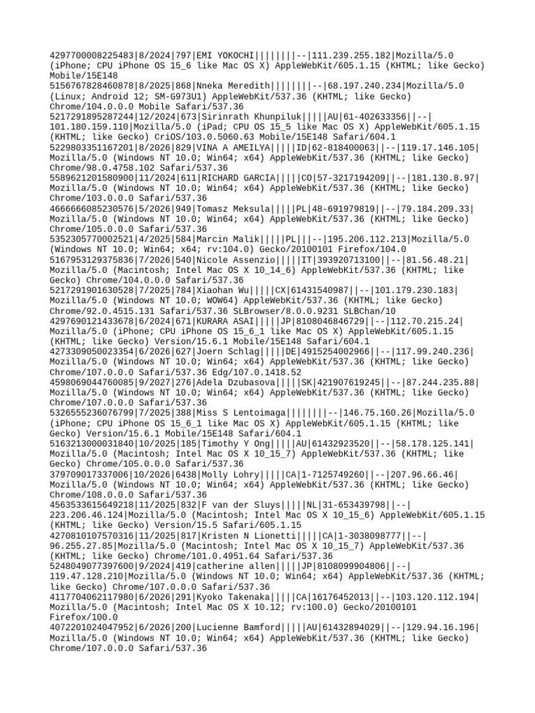 Batch 15 | PDF | Safari (Web Browser) | Mac Os