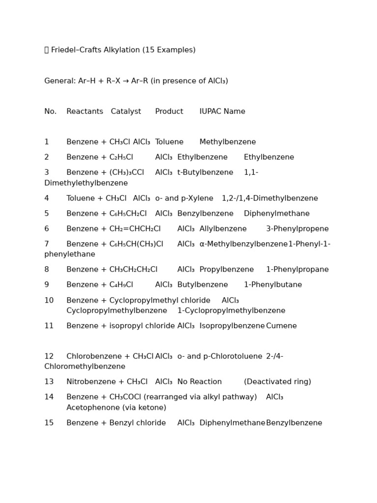 Freidel Craft RXN | PDF