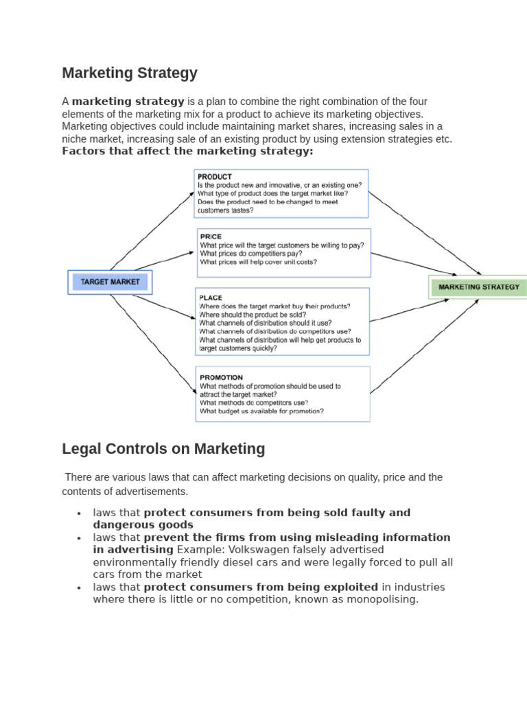 Chapter 17 | PDF | Franchising | Marketing