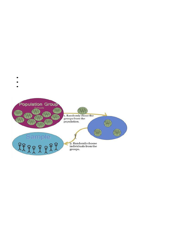 Online Lecture On Two Stagel Cluster Sampling Pdf Sampling 1442