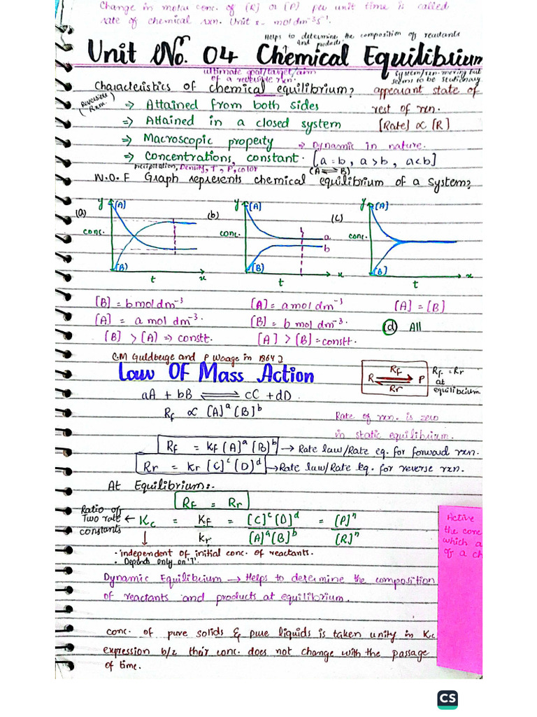 Chemical Equilibrium Notes by Nazish | PDF