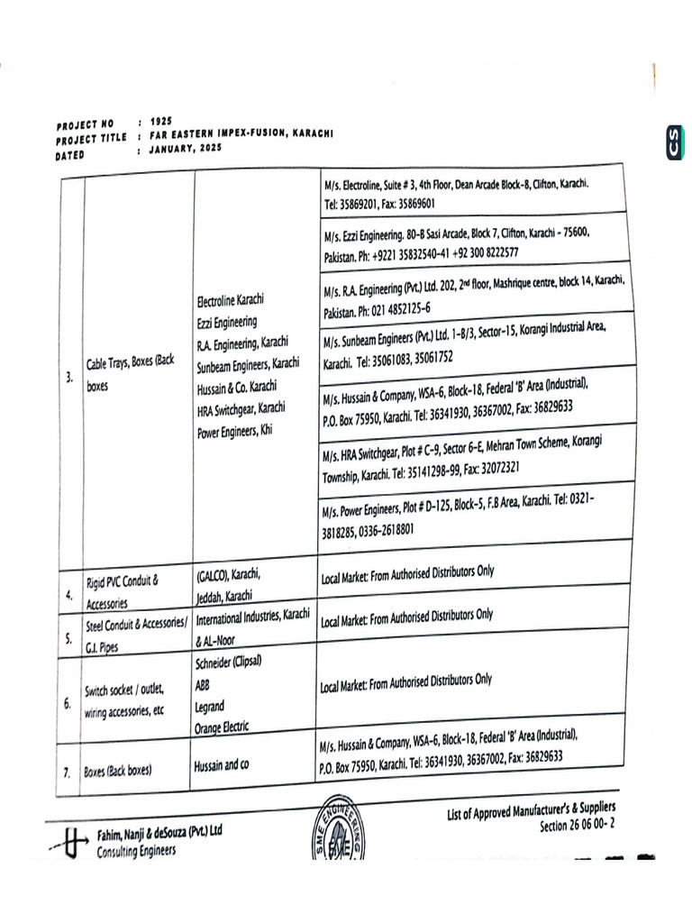 FND 1925 RP XX 01 XX 00 Tender Scrutiny 80 | PDF