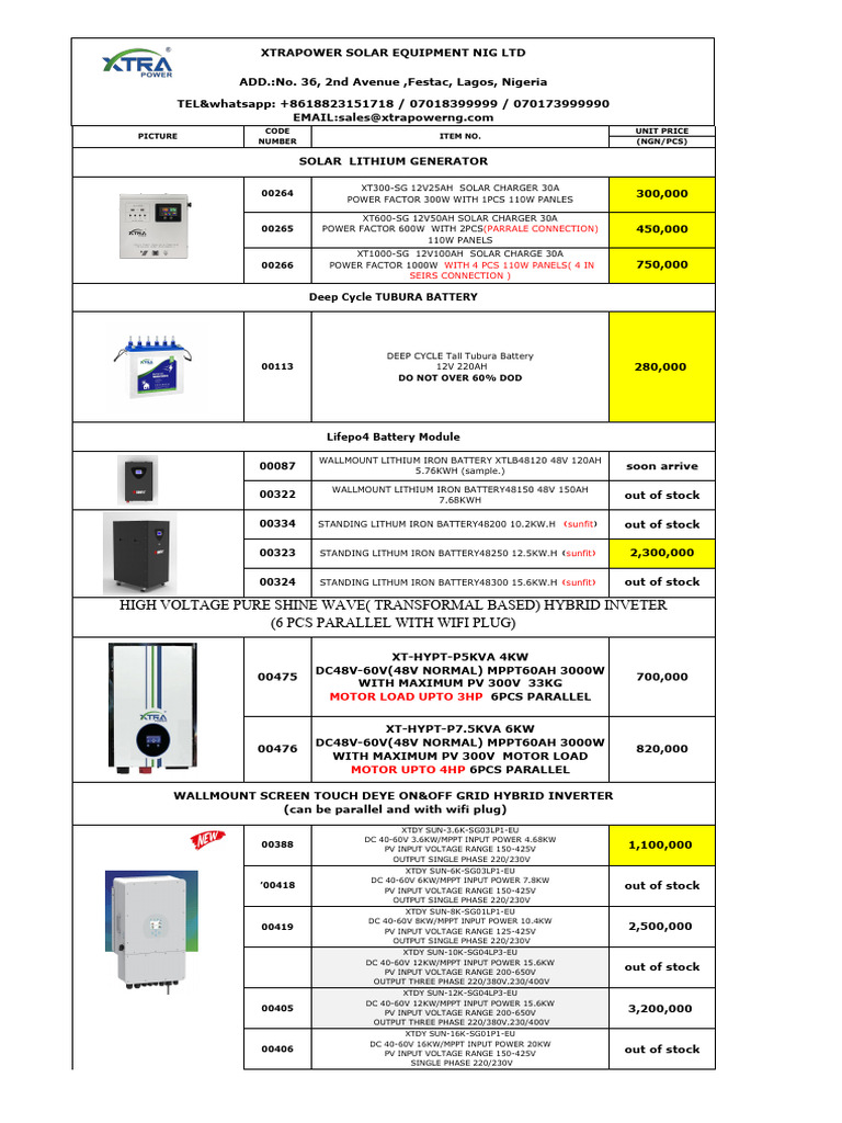 XTRAPOWER Solar Equipment Pricing List | PDF | Solar Panel | Photovoltaics