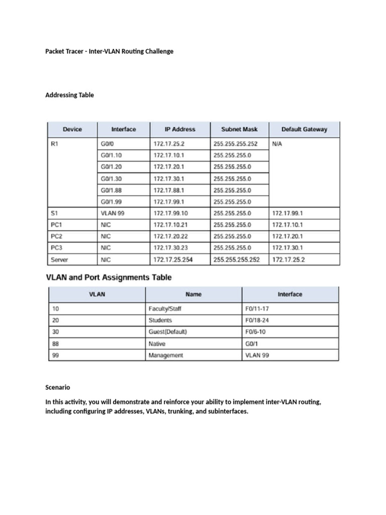 Vlan Challenge Packet Tracer | PDF