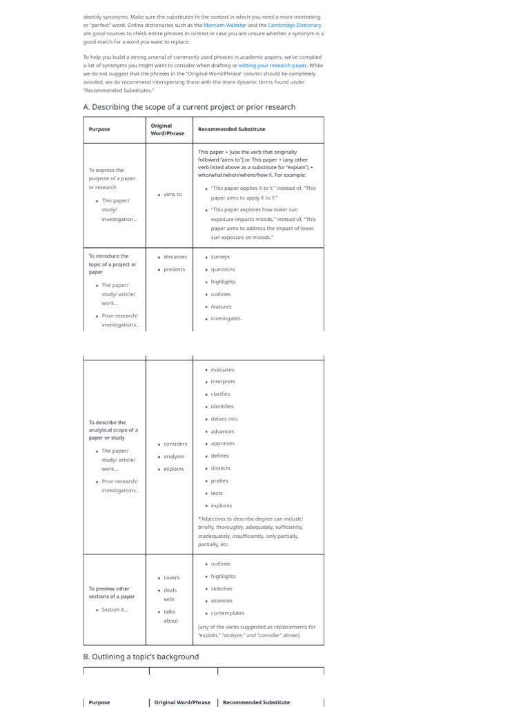Enhancing Research Vocabulary Usage | PDF | Phrase