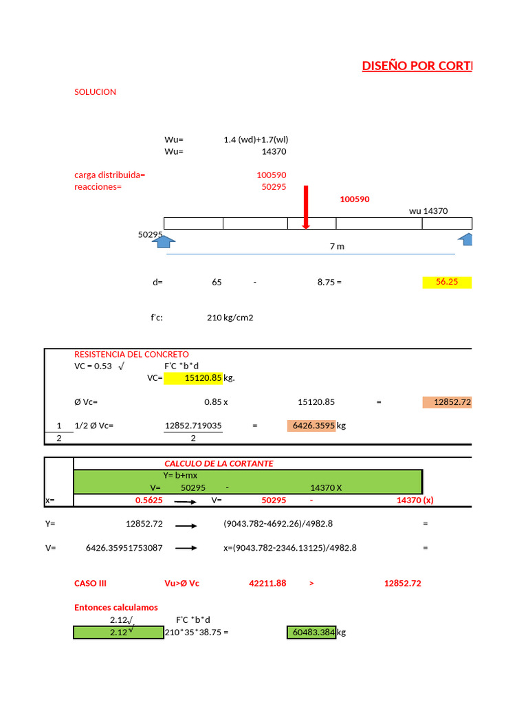 Config2 12-01 | PDF | Ingeniería de Edificación | Elementos arquitectónicos