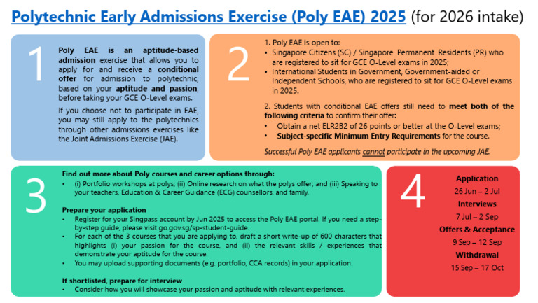2025 Poly EAE Factsheet | PDF | University And College Admission ...