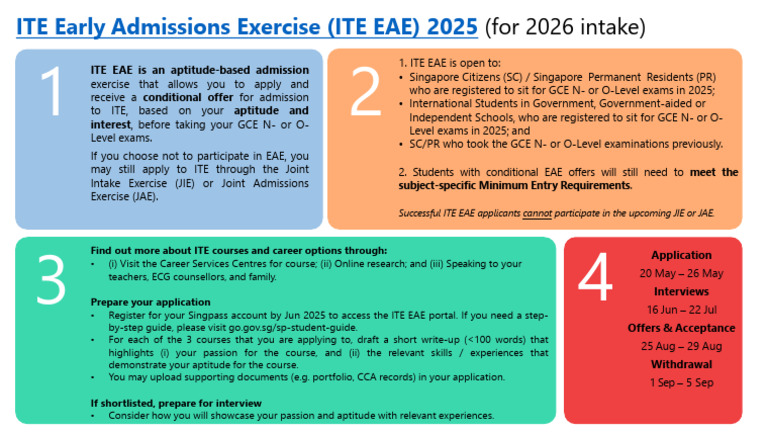 ITE EAE 2025 Admission Guidelines | PDF | University And College ...
