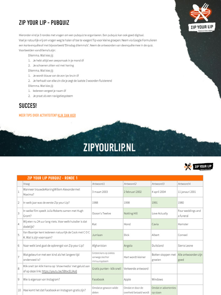 Pubquiz ZipyourLip Online Editie Allevragen | PDF