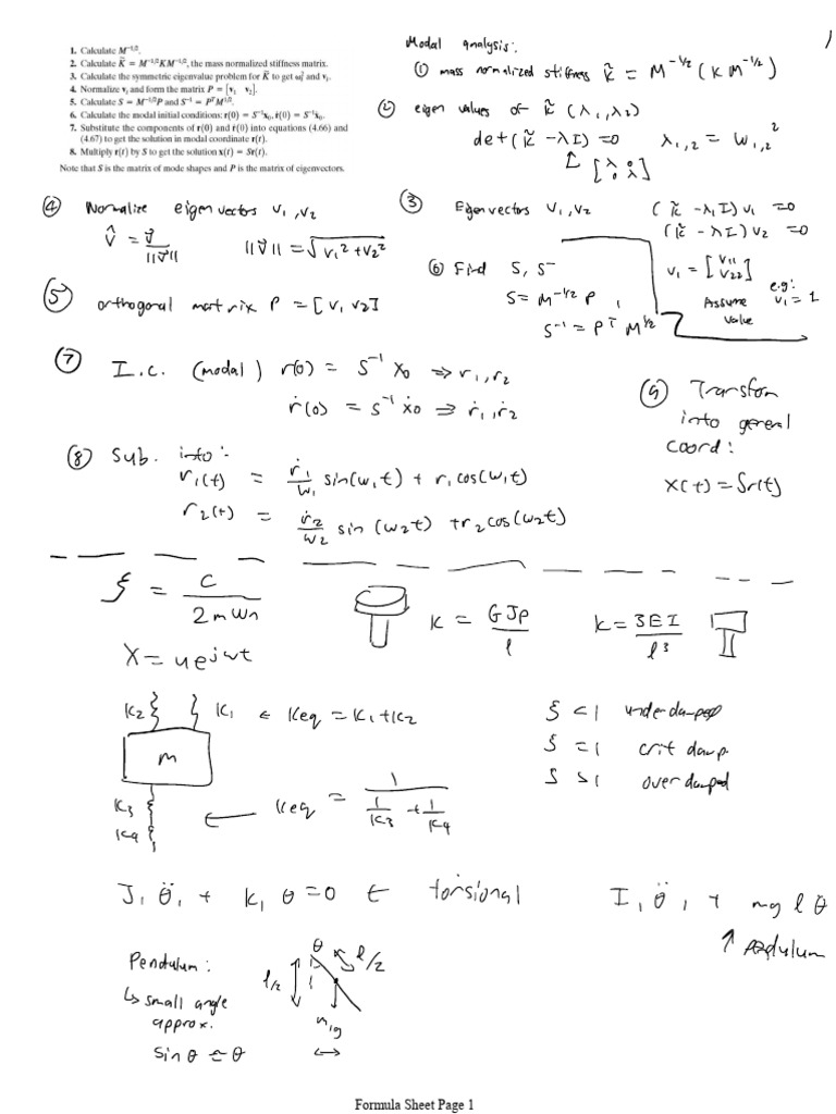 ME321 Crib Sheet | PDF