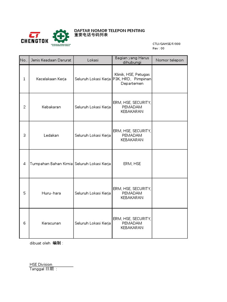 Form Daftar Nomor Telpon Penting KTD | PDF