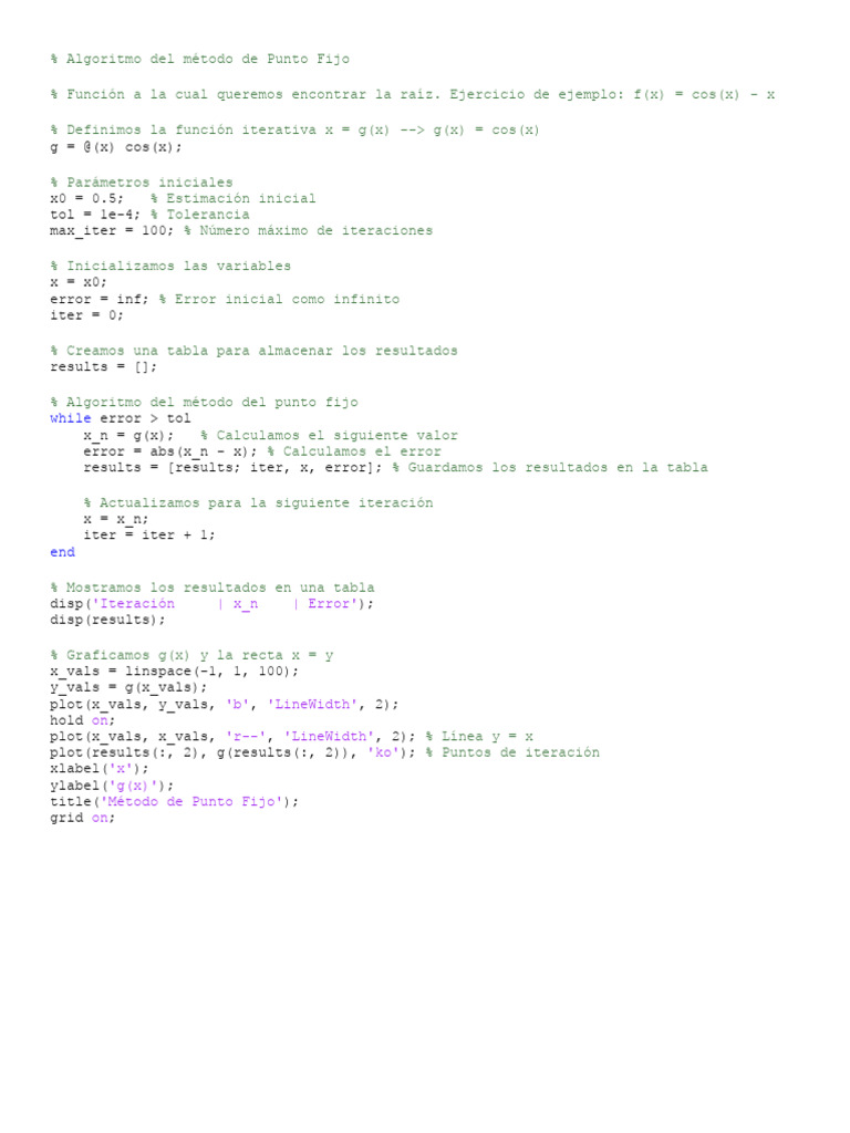 Algoritmo PuntoFijo Matlab | PDF