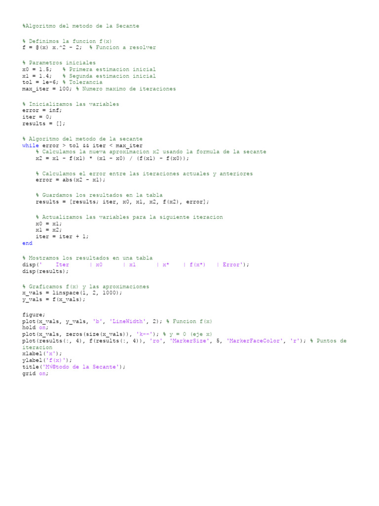 Algoritmo Secate Matlab | PDF