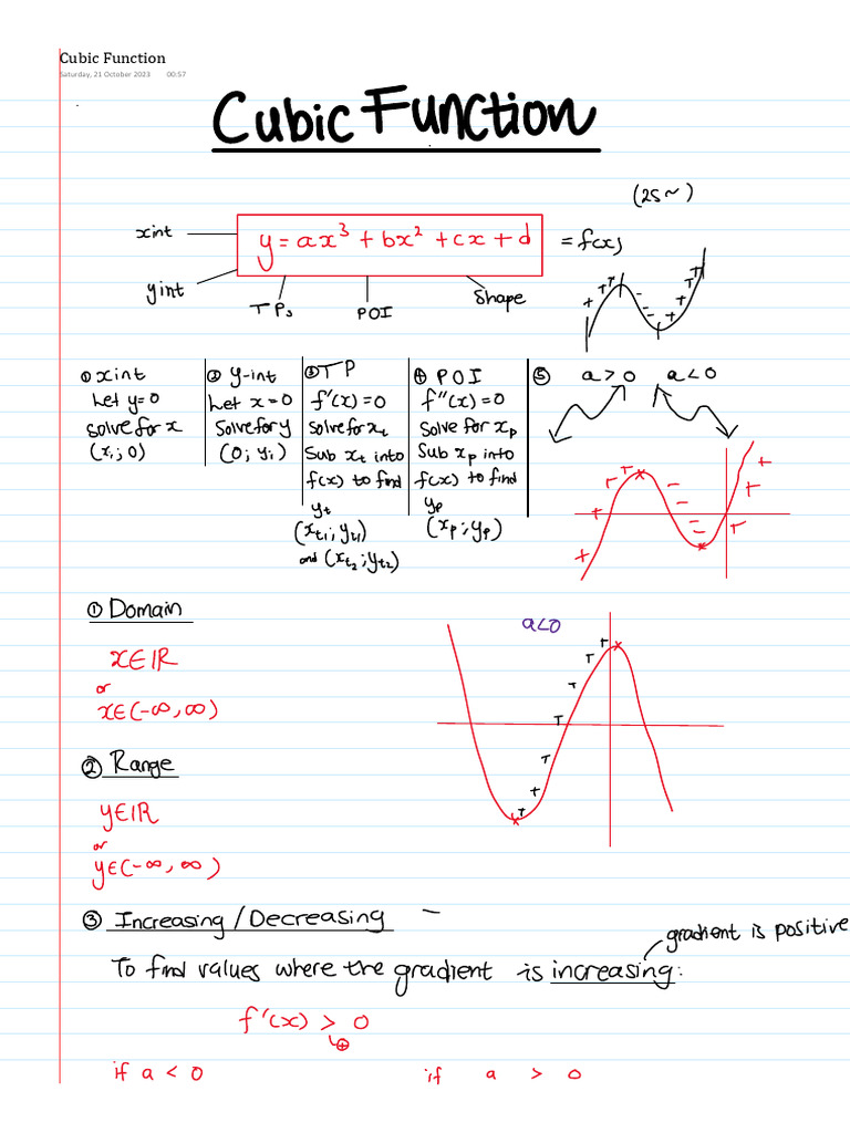 Cubic Function Summary GR12 | PDF