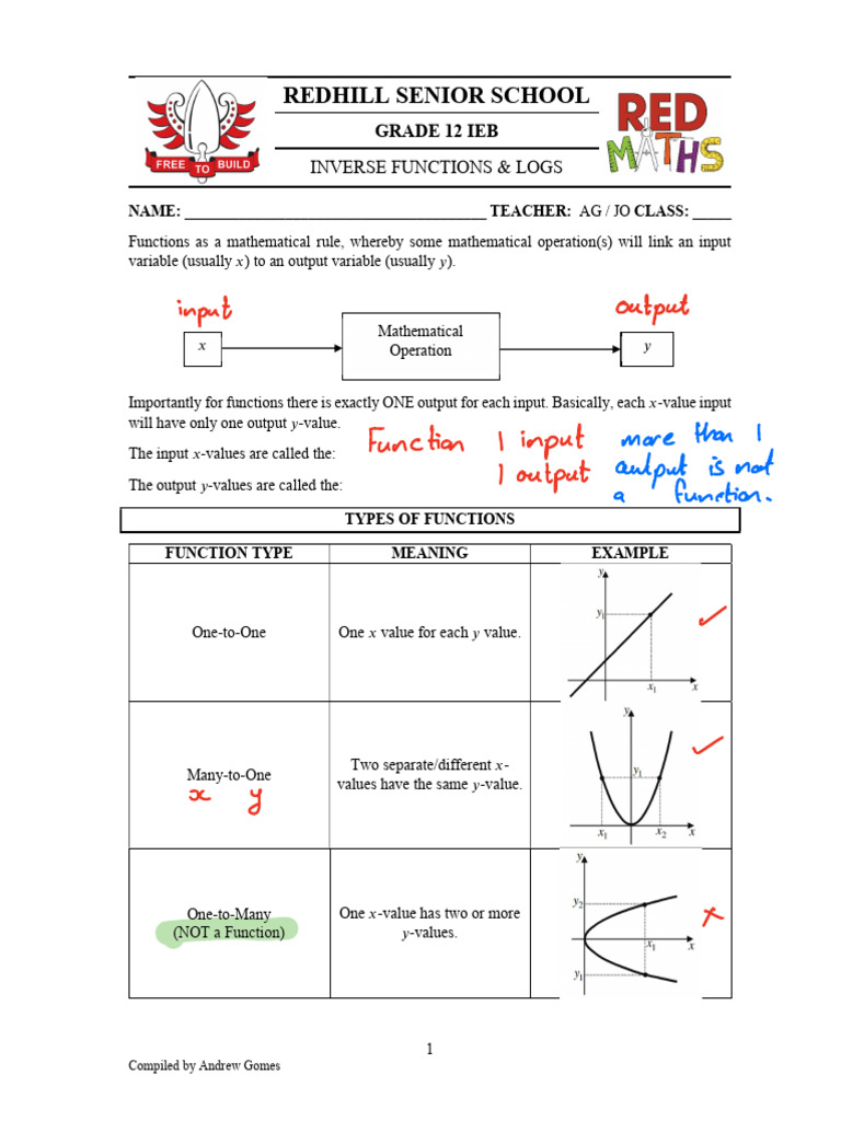 Gr12 MT Inverse Functions and Logs | PDF | Function (Mathematics ...