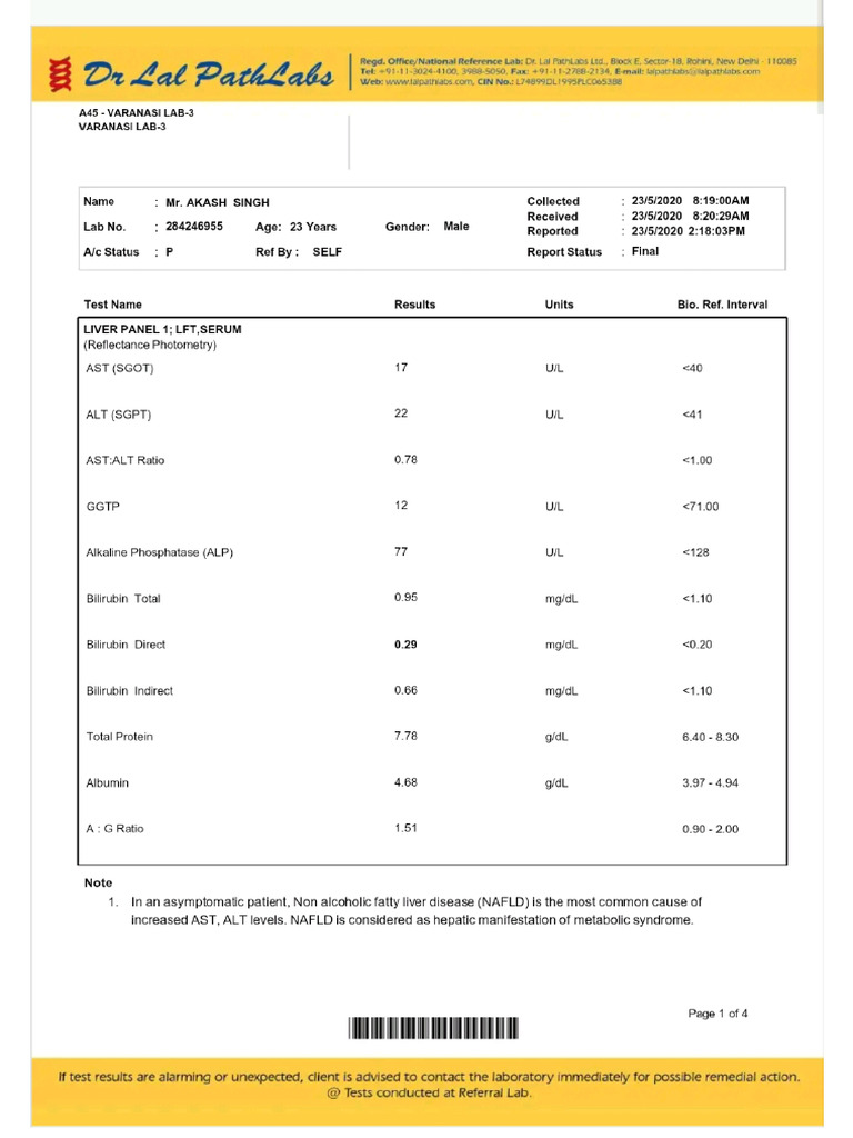 Shiva Gautam Cvc. | PDF