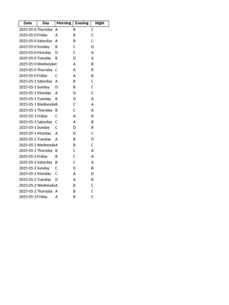 Weekly Driver Hours and Schedule 2025 | PDF