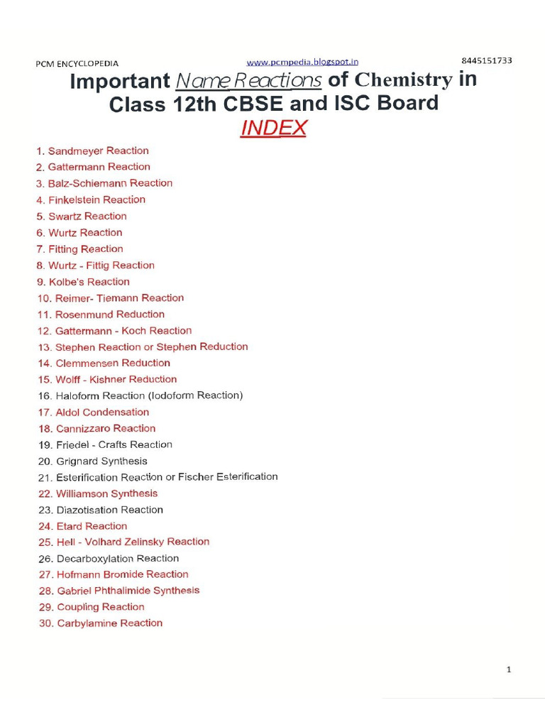 Name Reactions of Organic | PDF