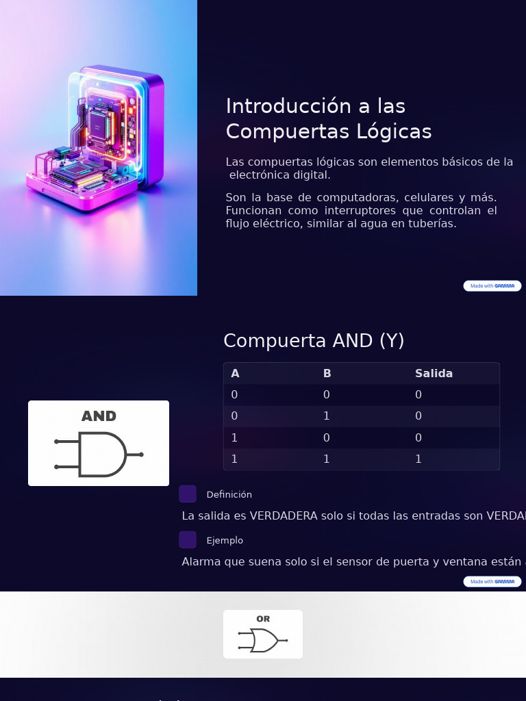 Introduccion A Las Compuertas Logicas | PDF | Puerta lógica | Ingenieria Eléctrica