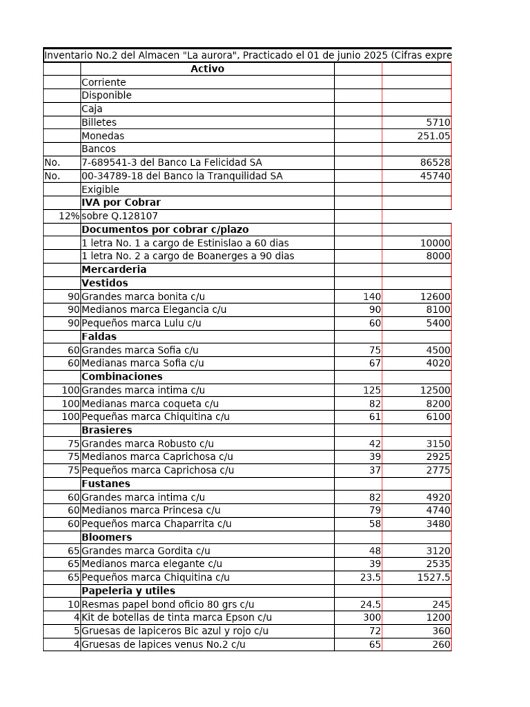 Inventario 2 | PDF | Hoja de balance