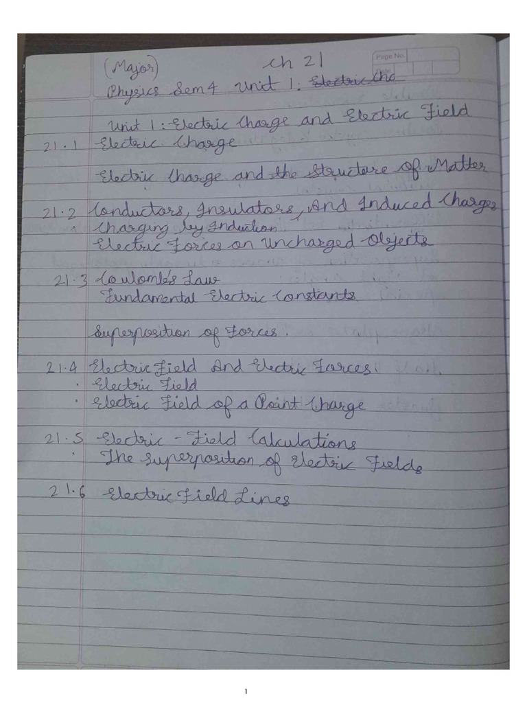 Physics Sem 4 Syllabus | PDF