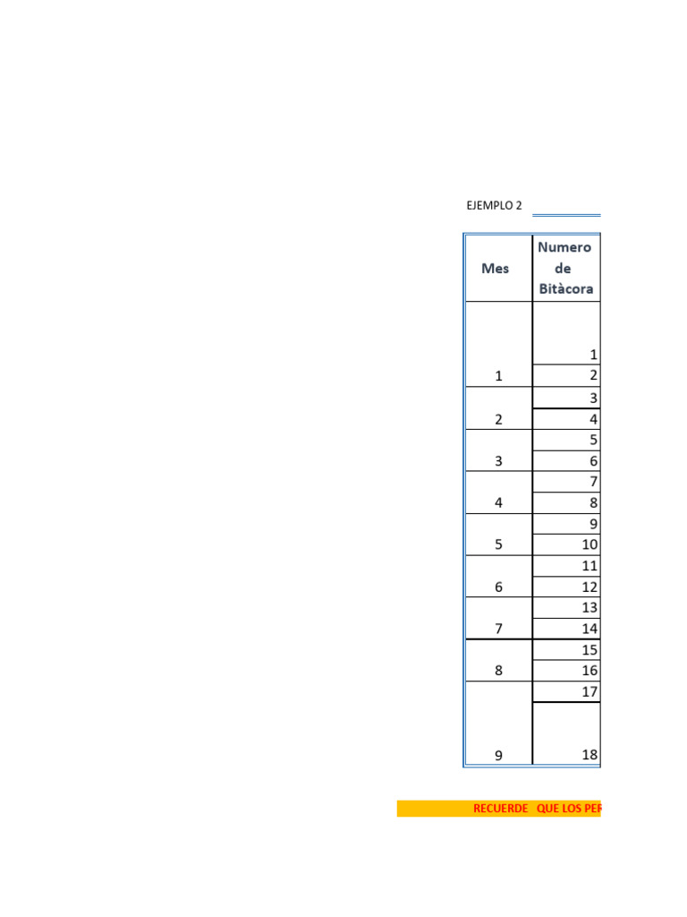 Periodos de Bitàcoras - Ejemplo | PDF