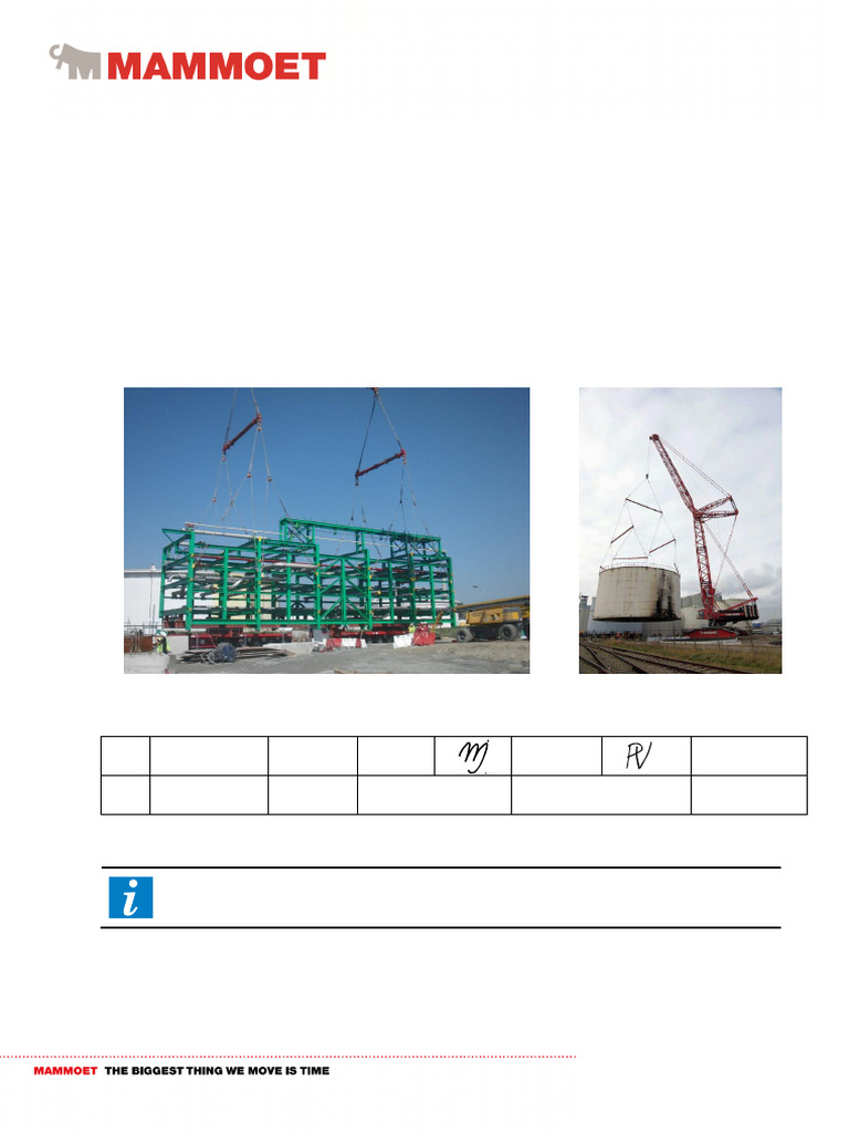 Best Practices - Lifting - Multipoint Load Distribution | PDF