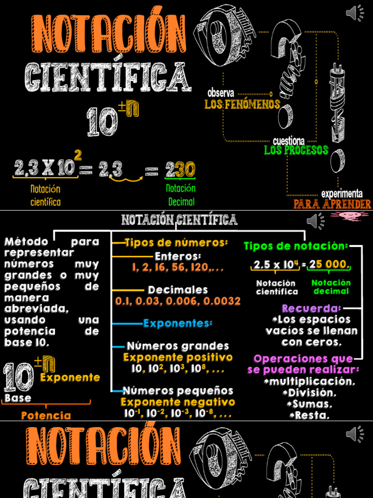 Notación Científica y Decimal | PDF | Exponenciación | Decimal