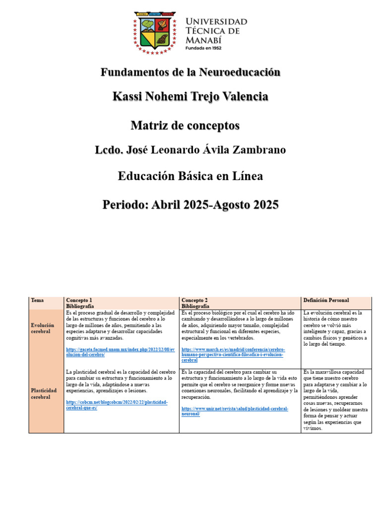 MATRIZ DE CONCEPTOS #3 | PDF | Aprendizaje | Cerebro