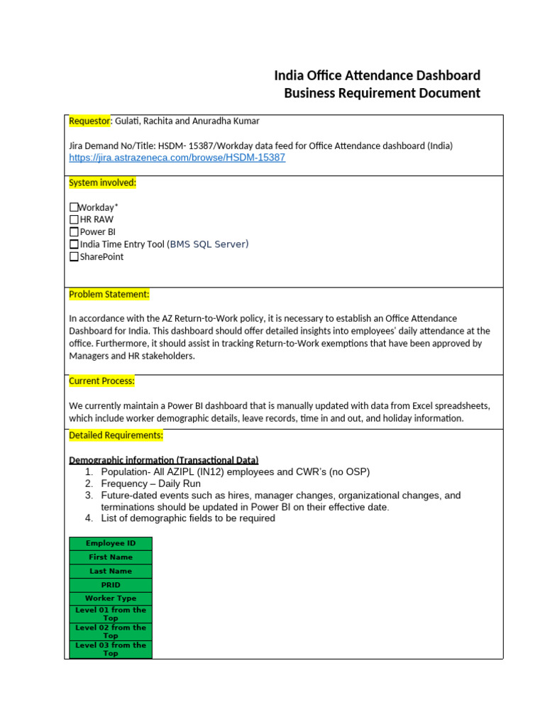 India Office Attendance Dashboard - BRD - V3.0 | PDF | Software | Information Technology Management