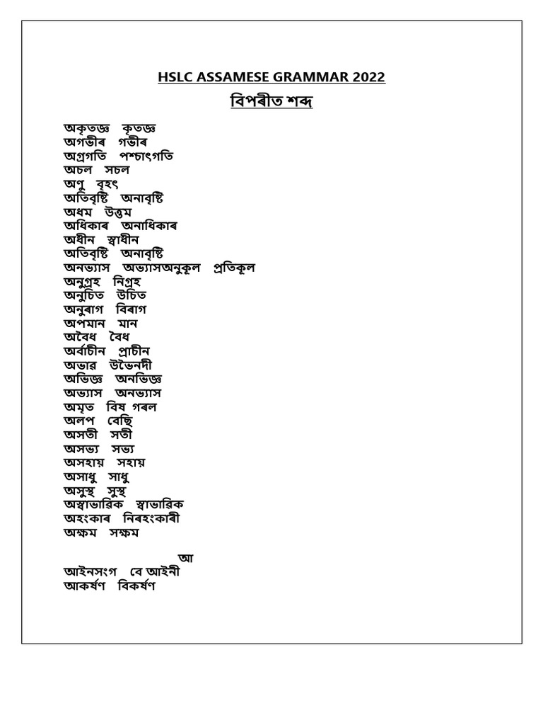 Biporit Sobdo | PDF