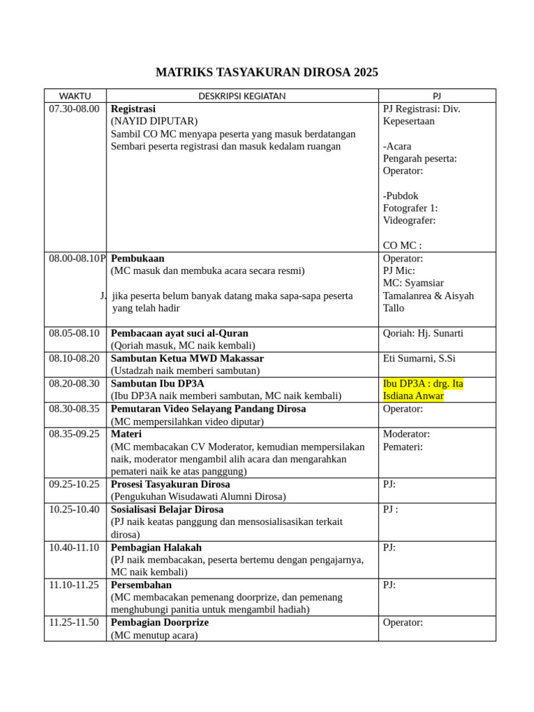 Matriks Tasyakuran Dirosa 2025 | PDF