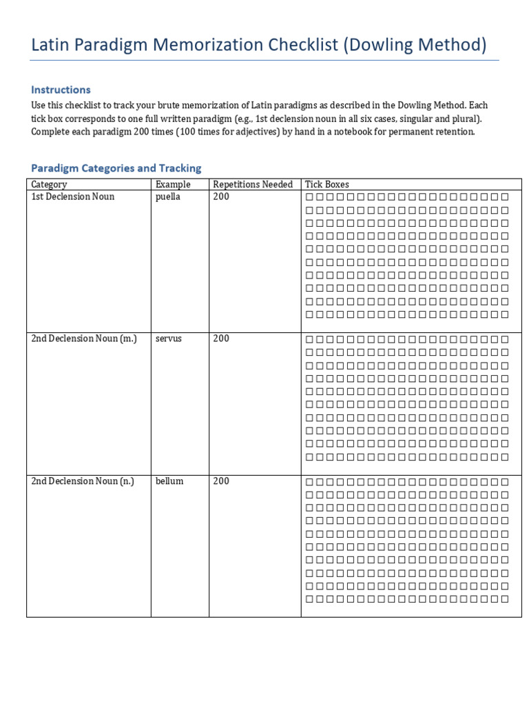 Latin Paradigm Checklist Dowling Method | PDF | Grammatical Conjugation ...