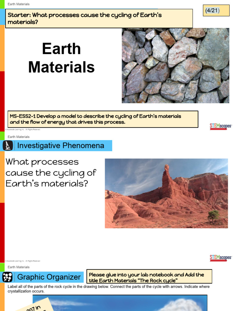 2024-2025 Cycling of Earth's Materials & Flow of Energy | PDF | Rock ...