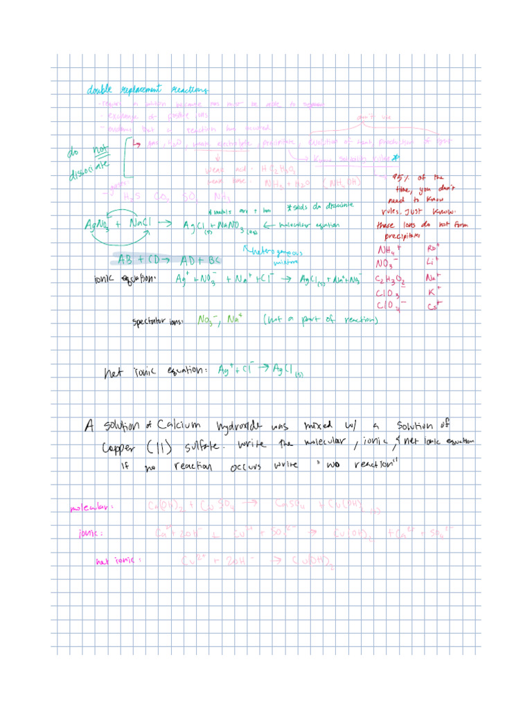 Double Replacement Reaction Notes | PDF