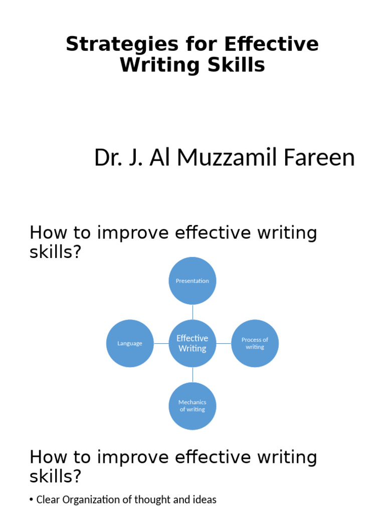 Strategies of Effective Writing Skills | PDF
