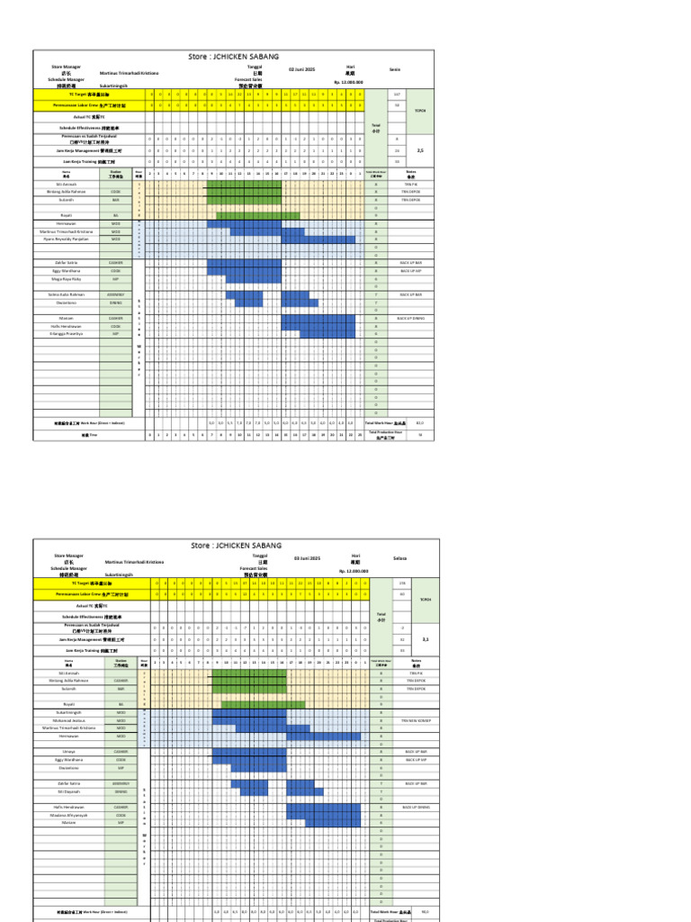 Revisi Schedule TGL 02 Juni - 08 Juni 2025 | PDF