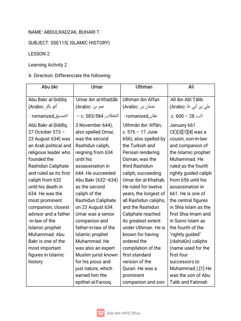 Learning Activity 2 Islamic History | PDF | Muhammad | Banu Hashim