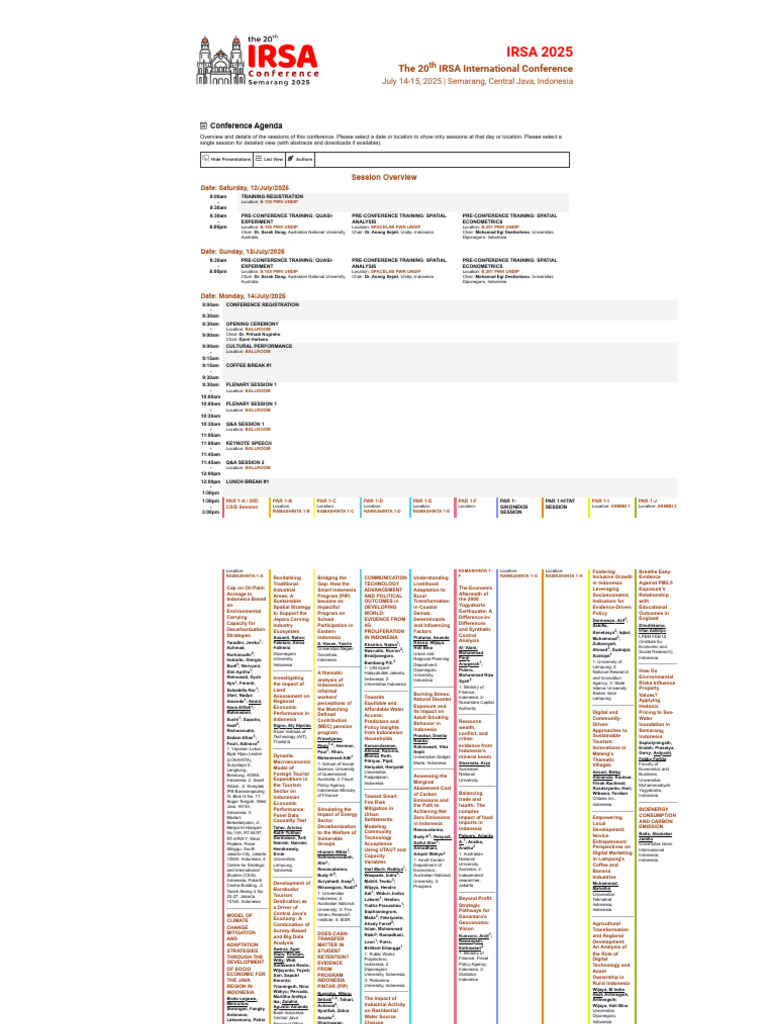 IRSA 2025 - ConfTool Pro - BrowseSessions | PDF | Economies