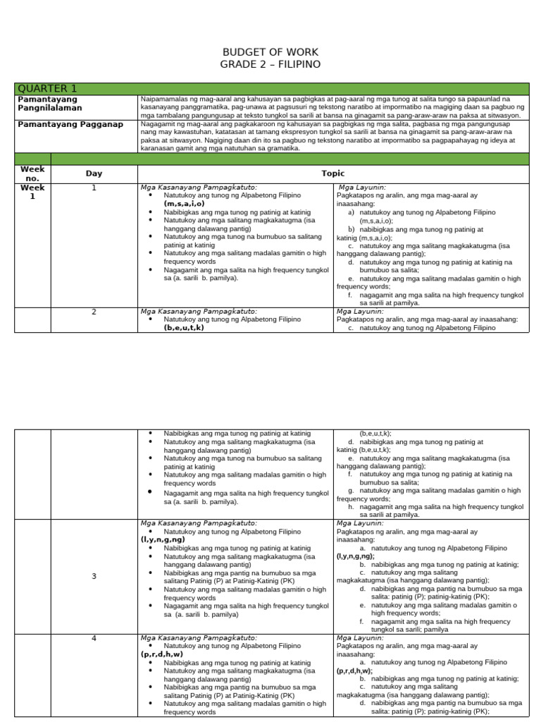 Bow Grade 2 | PDF