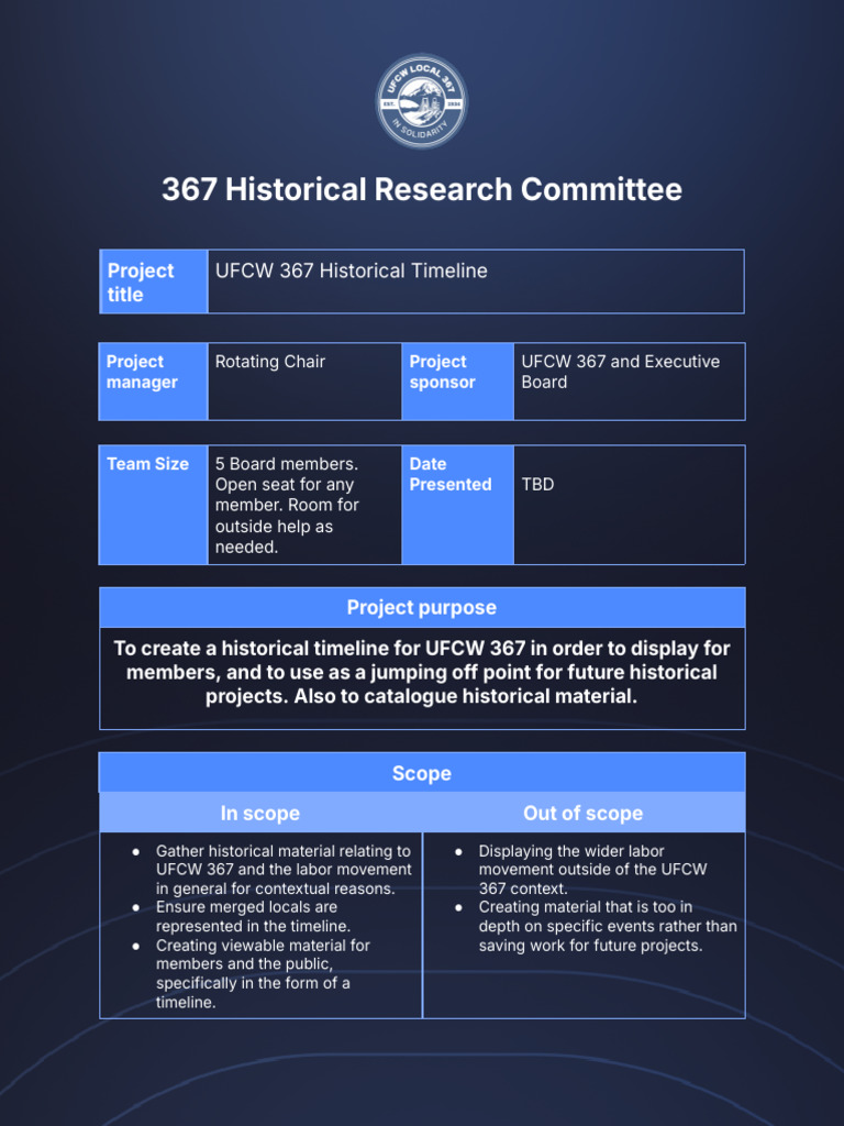 Project Charter Template | PDF