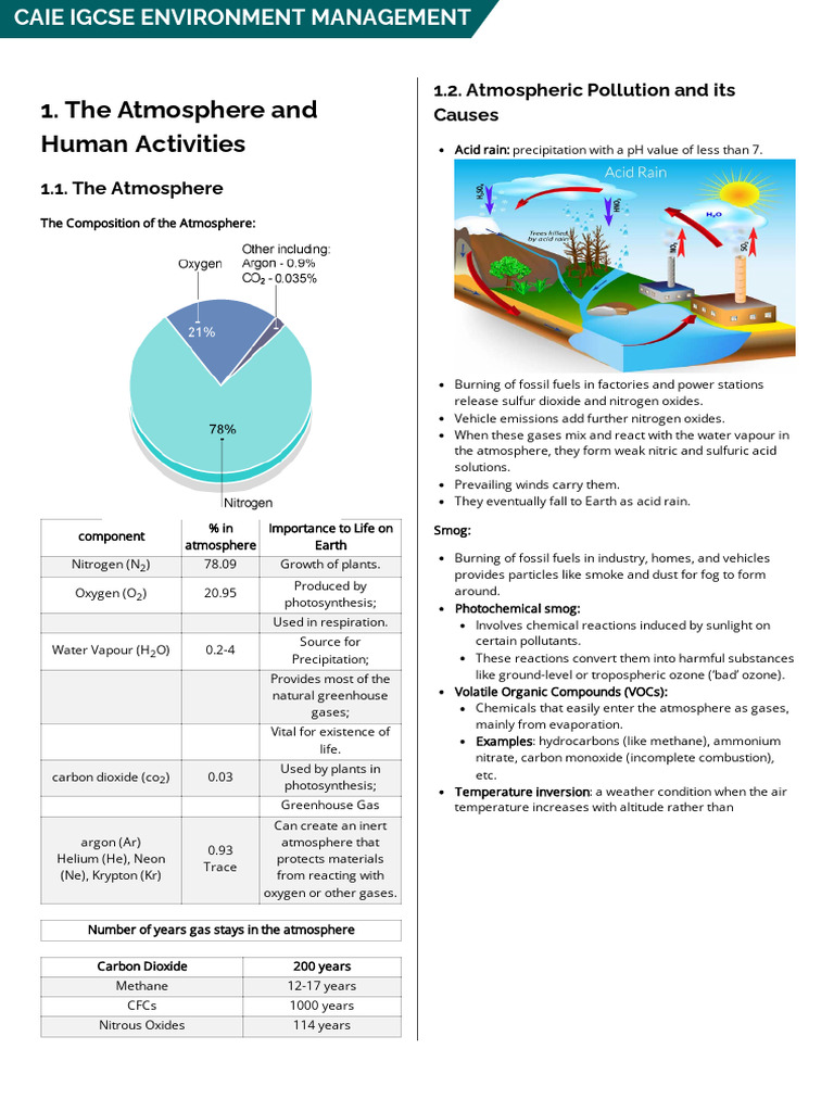 Caie Igsce Environmental Management | PDF | Atmosphere Of Earth ...
